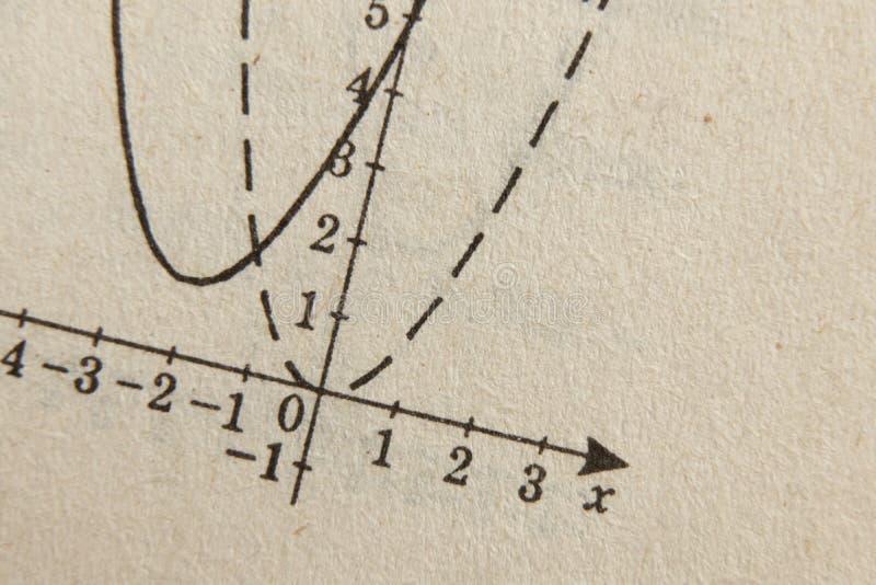 Geometry Drawing on Page of Old Yellow Book As Background, Algebra Book ...
