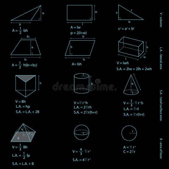 Physics Figures Stock Illustrations – 4,975 Physics Figures Stock ...