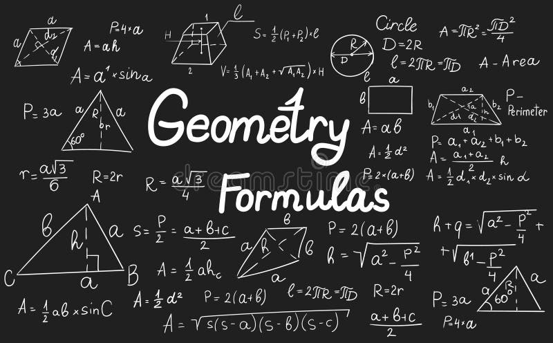 Geometry Formulas Stock Illustrations – 4,585 Geometry Formulas Stock ...