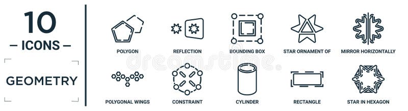 Geometry Linear Icon Set. Includes Thin Line Polygon, Bounding Box ...