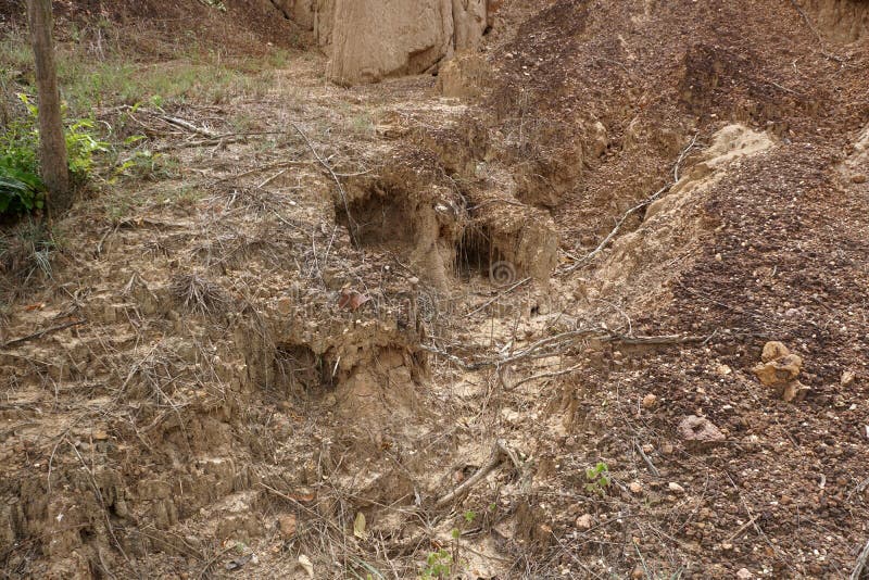 Geomorphic Features are Caused by Erosion and Weathering of Water and ...