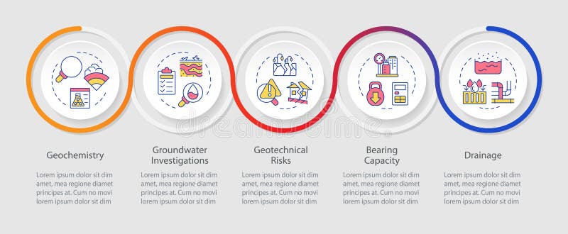 Geotech Survey Infographics Circles Sequence Stock Vector ... Geotech Survey Infographics Circles Sequence Stock Vector ...