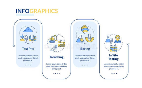Geotechnical Tests Rectangle Infographic Vector Stock Vector ...