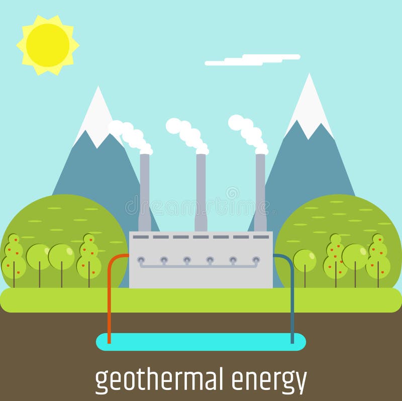 Geothermal Energy. Vector Graphic Stock Vector - Illustration of ...