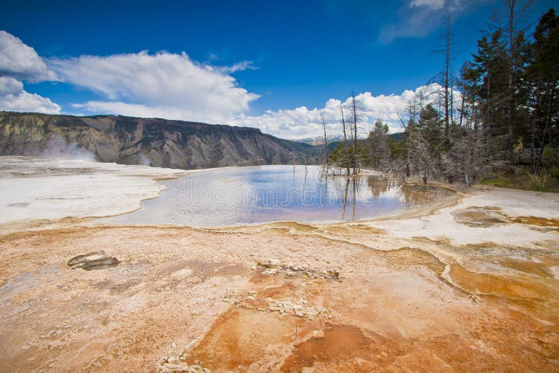 Geothermal Landscape stock image. Image of outdoor, pond - 29177565