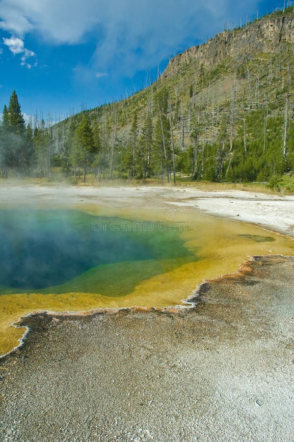 Geothermal Pool, Yellowstone Stock Photo - Image of park, warm: 5293574