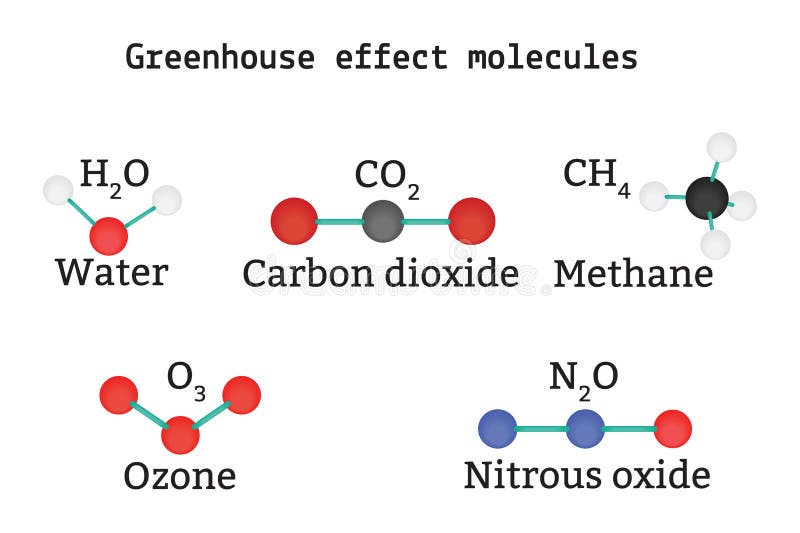 De 3D Molecule Van Kooldioxide Vector Illustratie - Illustratie ...