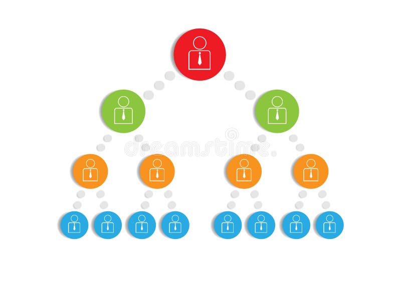 Gerarchia illustrazione vettoriale. Illustrazione di umano - 57530271