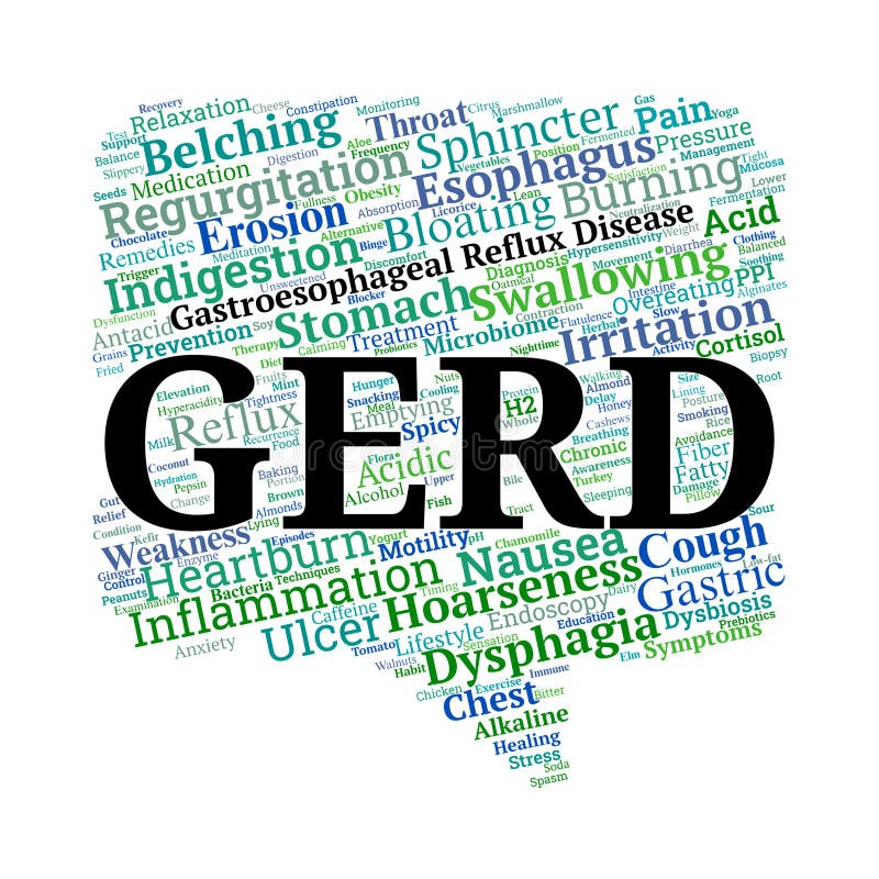 GERD Word Cloud stock illustration. Illustration of cloud - 359564988
