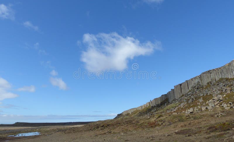 Basalt Cliffs at Gerduberg, Iceland Stock Image - Image of peninsula ...