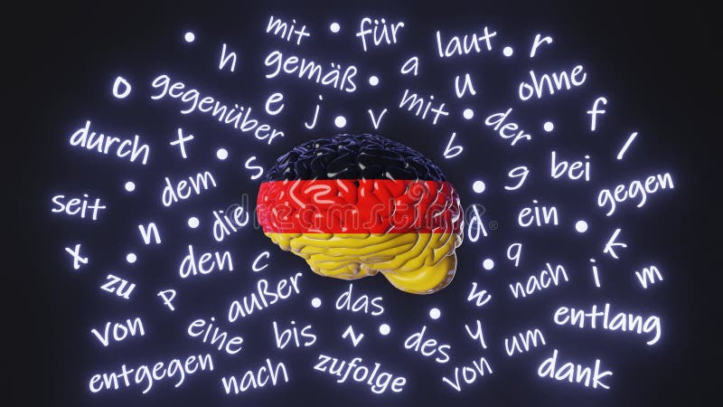 German Language Learning Exam 3d Animation Loop Deutsch Fluency Improve ...