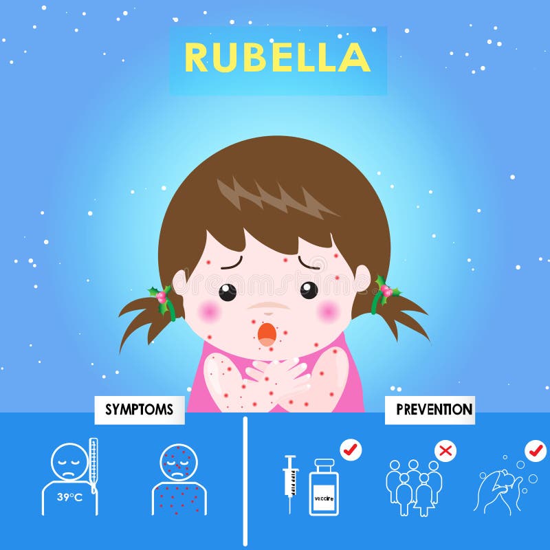 Rubella, German Measles. the Girl Sick Rubella Stock Vector ...