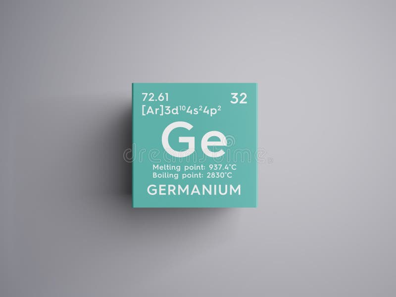 Germanium. Metalloids. Chemical Element of Mendeleev S Periodic Table ...