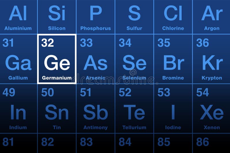 Germanium Element on the Periodic Table, with Symbol Ge Stock ...