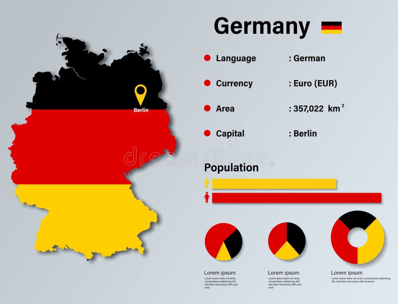 Germany Infographic stock vector. Illustration of graph - 312482361