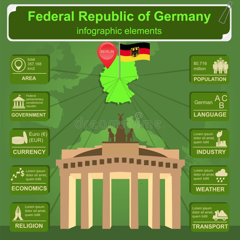 Germany Infographics, Statistical Data, Sights Stock Vector ...