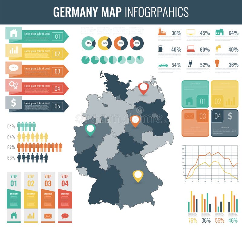 Germany Map with Infographic Elements. Infographics Layouts Stock ...