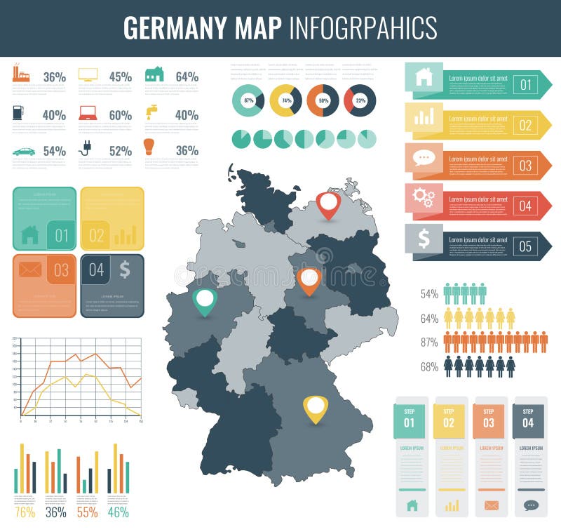 Germany Map with Infographic Elements. Infographics Layouts Stock ...