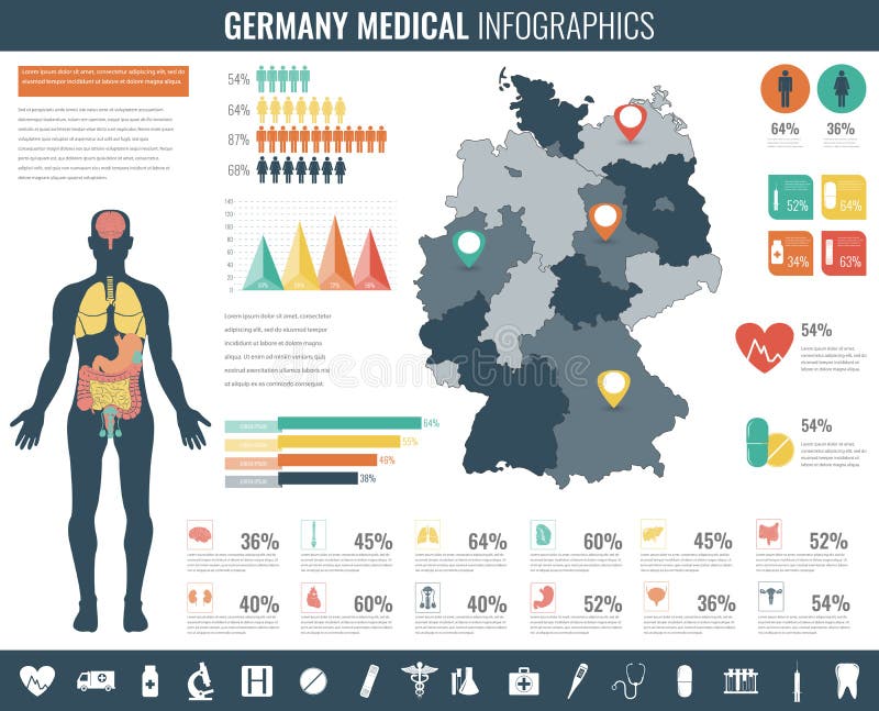 Germany Medical Infographic Set with Charts and Other Elements. Vector ...