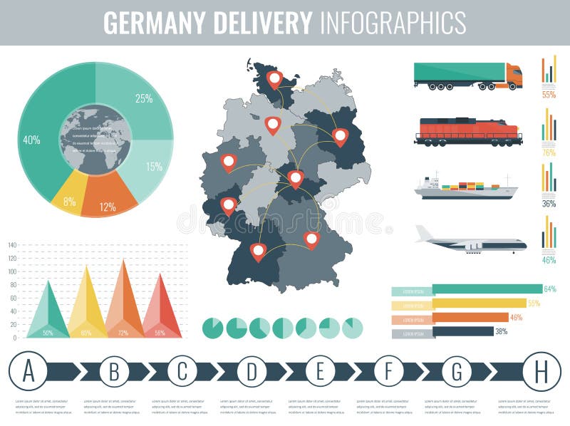 Germany Transportation and Logistics. Delivery and Shipping Infographic ...