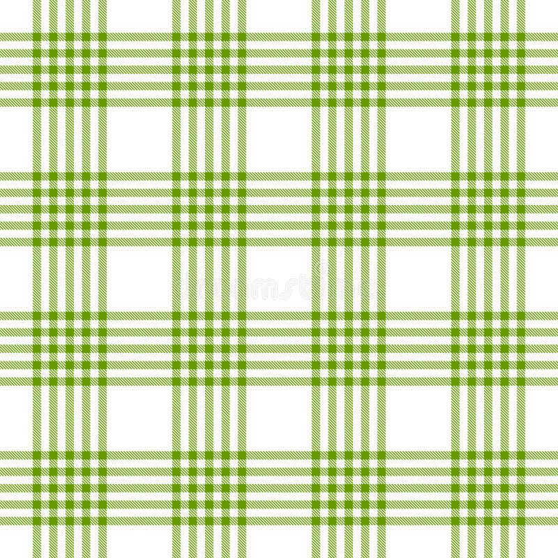 Geruit Groen Tafelkledenpatroon - Eindeloos Vector Illustratie ...
