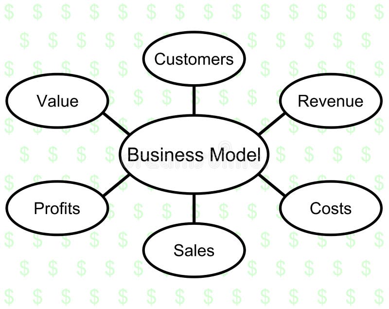 Glyph-Symbol Für Geschäftsmodelle Stock Abbildung - Illustration von ...
