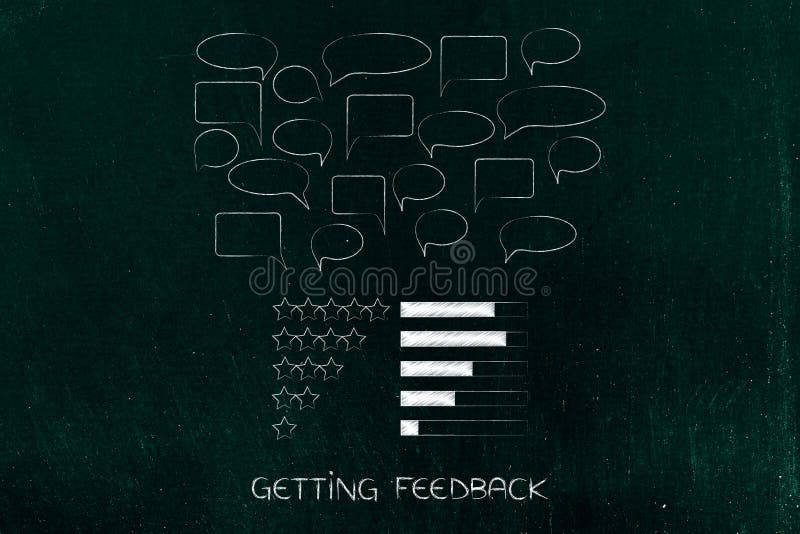 Feedback Star Rating System with Result Bars and Speech Bubbles Stock ...