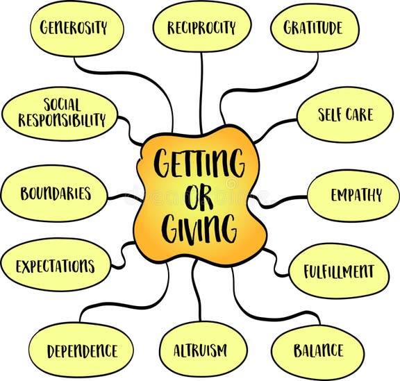 Personal Relationships Stock Illustrations – 1,240 Personal ...