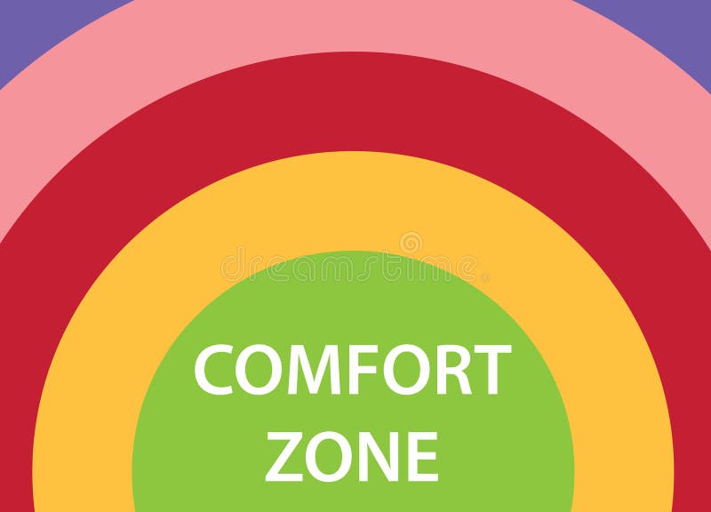 Getting Out Comfort Zone Stock Illustrations – 15 Getting Out Comfort ... Getting Out Comfort Zone Stock Illustrations – 15 Getting Out Comfort ...