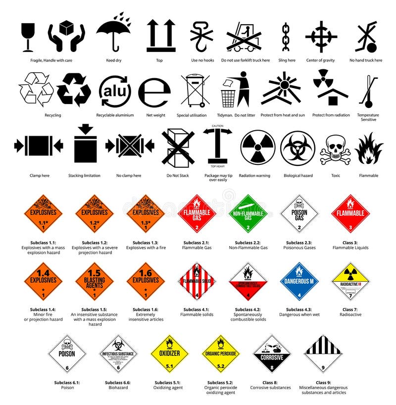 Gevaarlijk symbool vector illustratie. Illustration of aanplakbiljetten ...