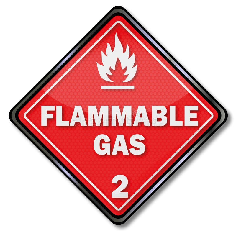 De Flessenexplosie En Gasflessen Van Het Gevaarsgas Onder Druk Vector ...