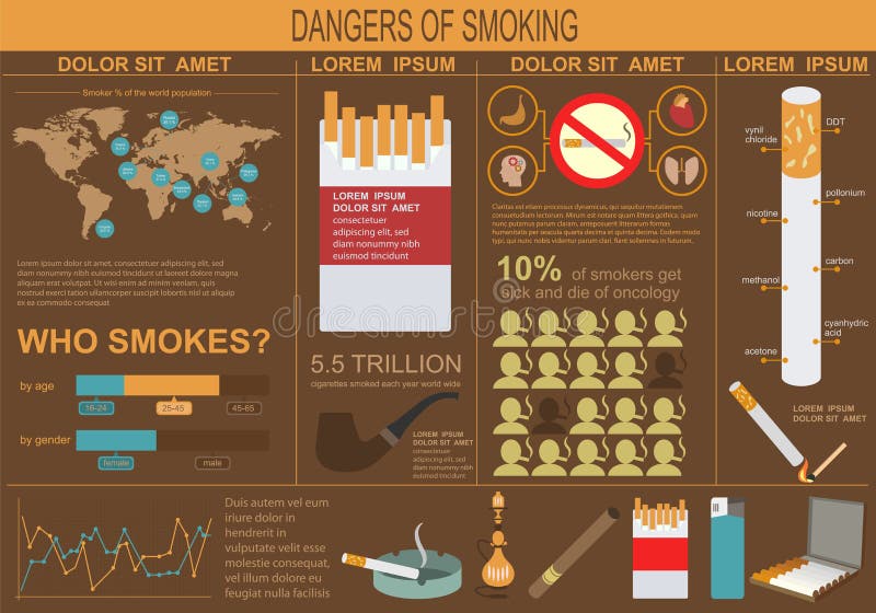 De Gevaren Om Te Roken, Infographic-Elementen, Houden Op Rokend, Nr ...
