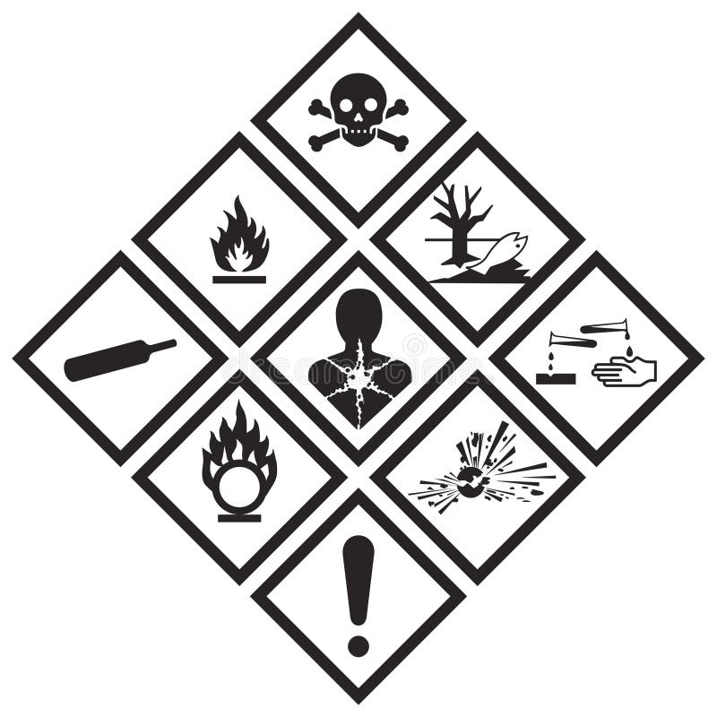 GHS Labels Set. Warning Sign of Globally Stock Vector - Illustration of ...