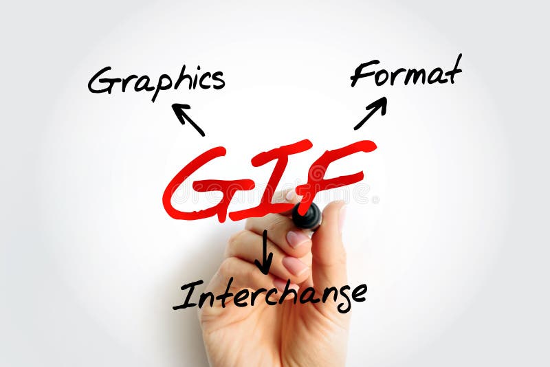 GIF - Graphics Interchange Format Acronym, Concept Background Stock ...