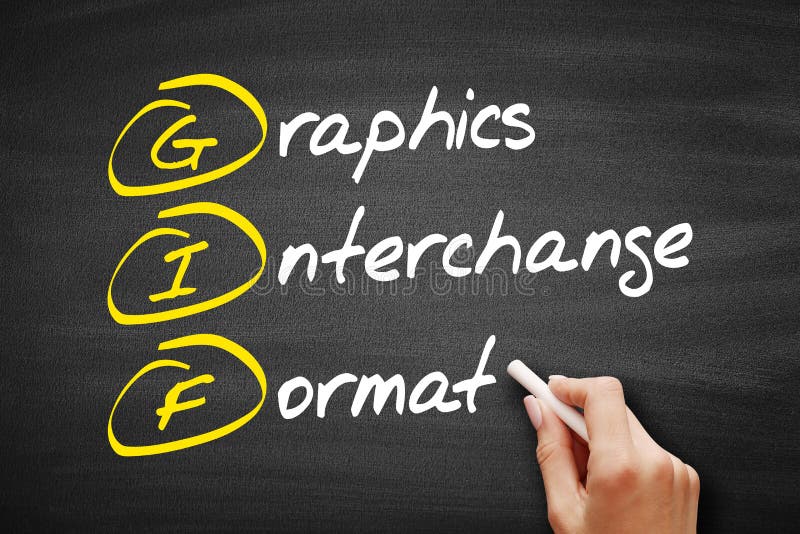 GIF - Graphics Interchange Format Acronym, Concept on Blackboard Stock ...