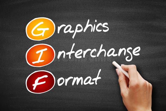 GIF - Graphics Interchange Format Acronym, Concept on Blackboard Stock ...