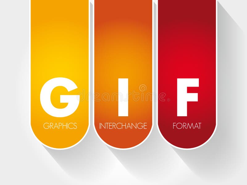 GIF - Graphics Interchange Format Acronym Stock Illustration ...