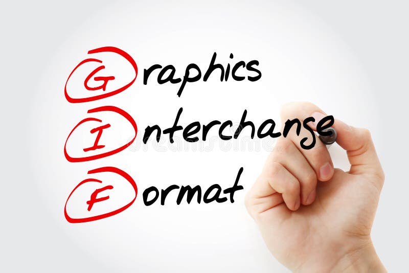 GIF - Graphics Interchange Format Acronym with Marker, Concept ...