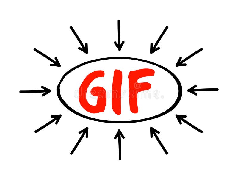 GIF Graphics Interchange Format - Type of Bitmap Image Format, Acronym ...