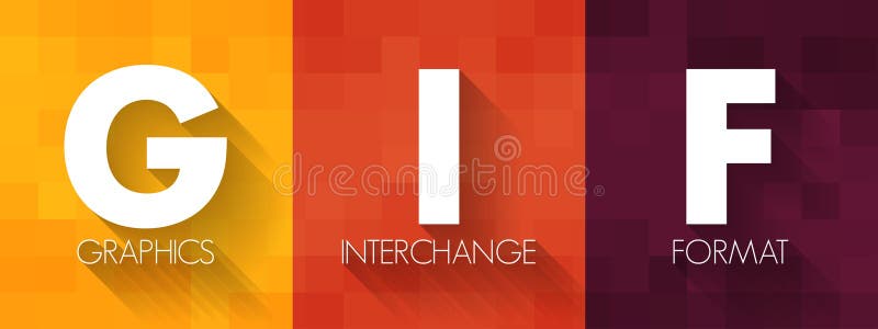 GIF Graphics Interchange Format - Type of Bitmap Image Format, Acronym ...
