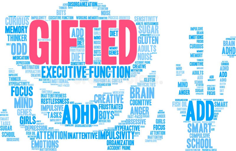 Gifted Word Cloud stock illustration. Illustration of store - 104012294