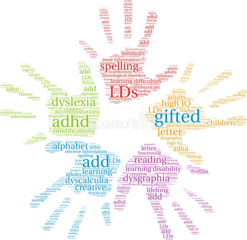 Gifted Word Cloud stock illustration. Illustration of adhd - 104014867