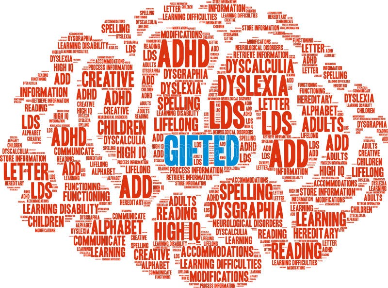 Gifted Word Cloud stock illustration. Illustration of store - 104012294