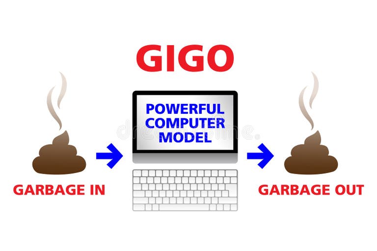 Garbage in, Garbage Out (GIGO), a Concept in Computer Science Stock ...