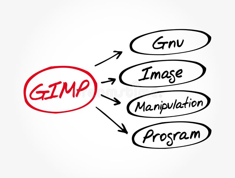 Gimp Stock Illustrations – 248 Gimp Stock Illustrations, Vectors ...