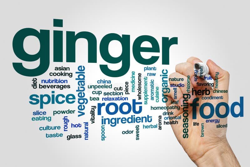 Ginger Word Cloud Stock Photos - Free & Royalty-Free Stock Photos from ...