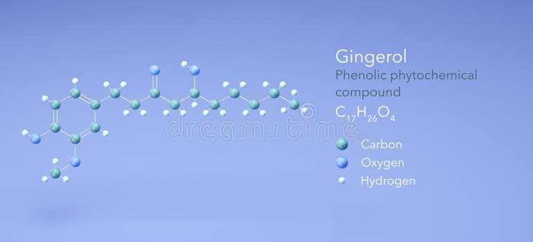 Gingerol Molecule, Molecular Structures, Phenolic Phytochemical ...
