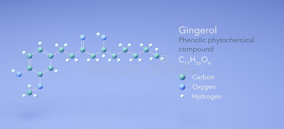 Gingerol Molecule, Molecular Structures, Phenolic Phytochemical ...
