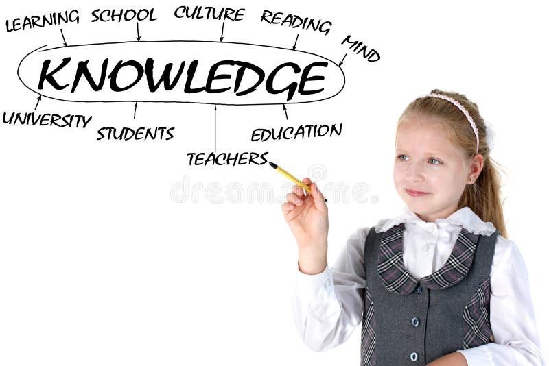 Girl Drawing Plan of Knowledge Stock Image - Image of culture, female ...