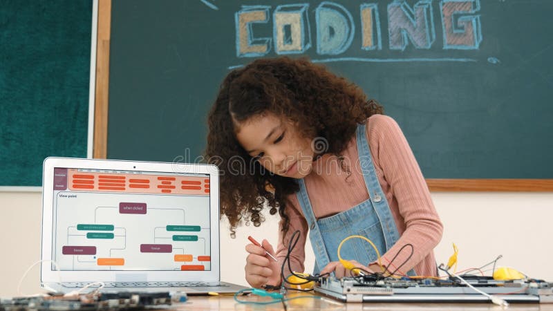 Girl Inspect and Fixing Machine by Using Wire and Connect System ...